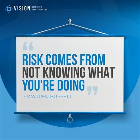 Niraj Verma Posted On Linkedin