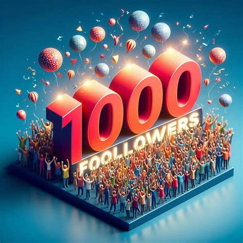 Rushi Aadepu On Linkedin Thankyou Community Milestone Linkedin