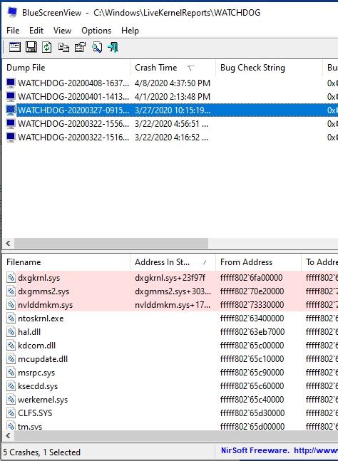 Random Restart Windows 10 Forums