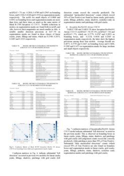 Fine Tuned Pre Trained Mask R CNN Models For Surface Object Detection DeepAI