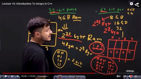 dsa 180 day challenge with mentor rohit negi sir mohit kumar posted on the topic linkedin