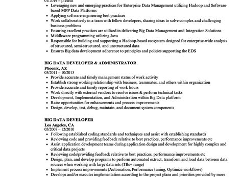 Big Data Testing Resume Samples