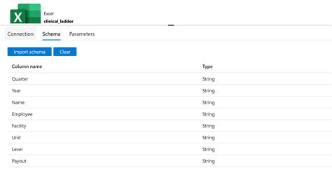 Azure Data Factory Copy Activity Error Invalid Column Name Is Specified When Read From