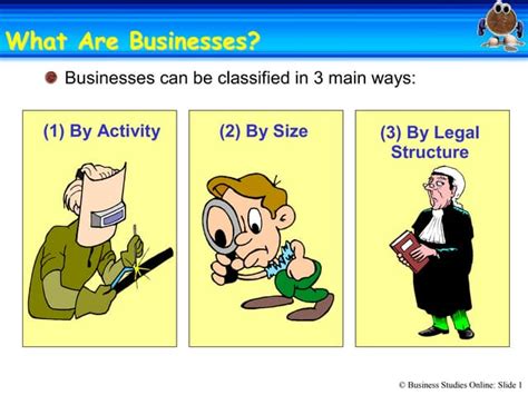 01 Business Classification Ppt 01 Business Classification Ppt