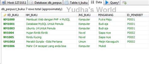 MySQL Cara Menggunakan JOIN Yudha S World