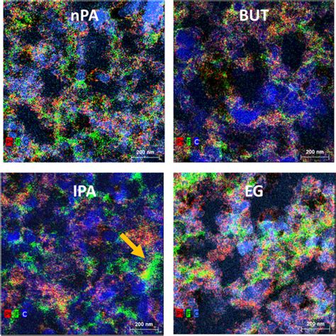 Haadf Stem Images And Corresponding Eds Elemental Maps Ptf C Of