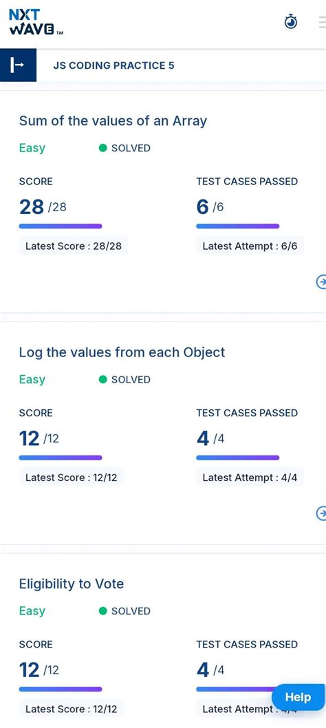 Naga Ganesh On Linkedin 100daysofcoding Ccbp Nxtwave