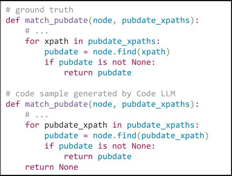 Do Large Language Models Pay Similar Attention Like Human Programmers