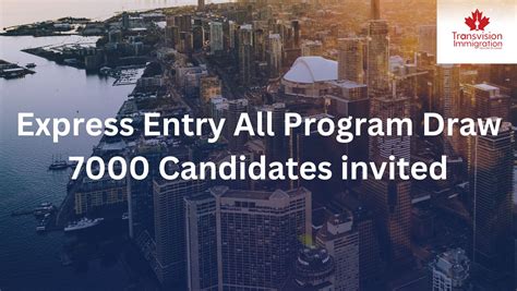 Another Express Entry All Program Draw 7000 Candidates Invited
