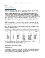 Speed Of Sound Lab Docx Speed Of Sound Experiment Using Standing Waves Name Please Watch