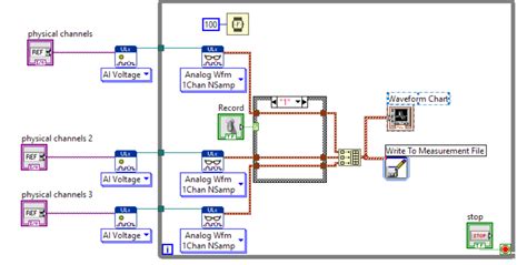 Solved Case Structure In While Loop For Daq Ni Community