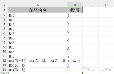 盘点一个excel数据分割和explode实战问题 知乎