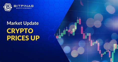 Bitcoin Solana Memecoin Prices Lead Market Rally Bitpinas