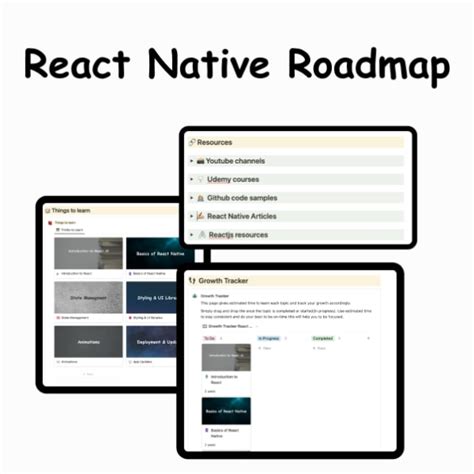 Perfect React Native Roadmap Prototion Notion Template