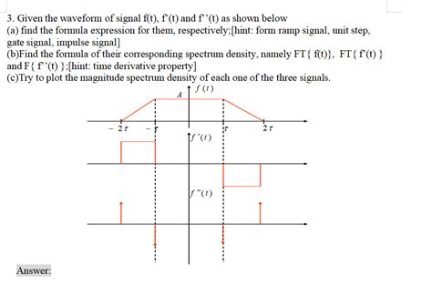 Solved Given The Waveform Of Signal F T F T And F T Chegg