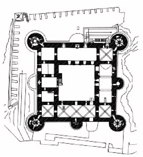 Figure 1 From Agent Based Simulation Of Pedestrian Behaviour In Closed Spaces A Museum Case