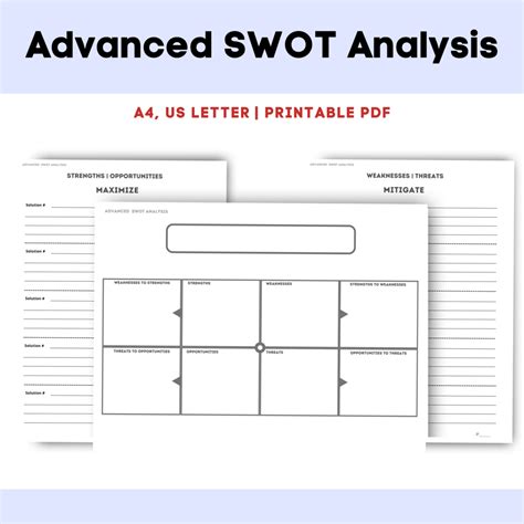 Advanced Swot Analysis Template