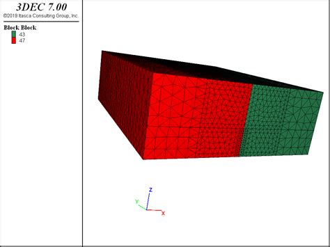hydraulic fracture — 3dec 7 0 documentation