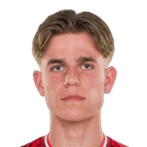 Antoni Klukowski Ea Fc 26 59 Rating And Price Futbin