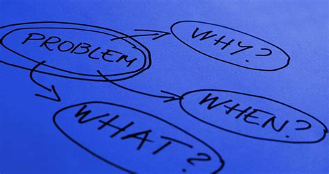 How Does Perception Affect Marketing Strategy The Role Of Consumer Insights Zorgle