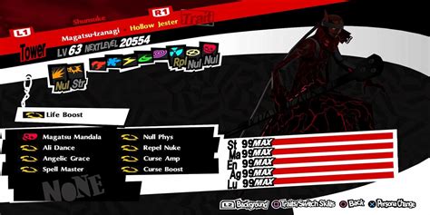 Persona 5 Royal Best Dlc Personas Ranked 2026