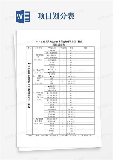 项目划分表Word模板下载 编号lvjbnemg 熊猫办公
