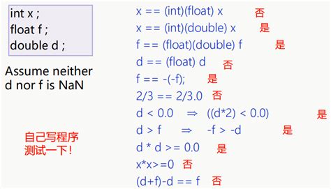 体系结构复习1 计算机的层次结构（浮点数表示、定点数表示、浮点数与定点数相互转换、十进制与二进制补码相互转换、三输入与非门） 知乎