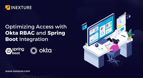 Auth0 By Okta Rbac With Spring Boot Secure Access Integration Guide