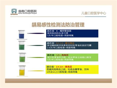 海南口腔医院开展龋病易感性检测技术，孩子龋齿早发现早预防 海南口腔医院【官网】
