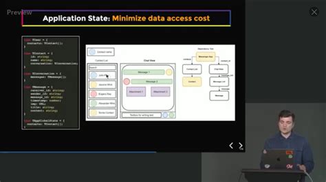 review — is front end system design course by evgenii ray on frontend masters worth it by