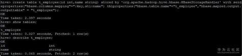 【华为云技术分享】如何整合hive和hbase华为大数据平台 Hbase Hive Csdn博客