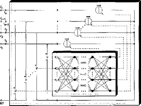 Figure From Neural Network Applications In Device And Subcircuit Modelling For Circuit