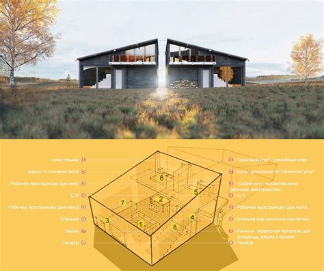 Modern Rustic Architecture Interior Design Ideas