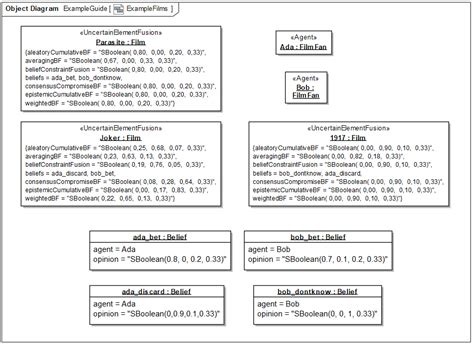 Github Atenearesearchgroupbelief Fusion Plugin Belief Fusion Plugin