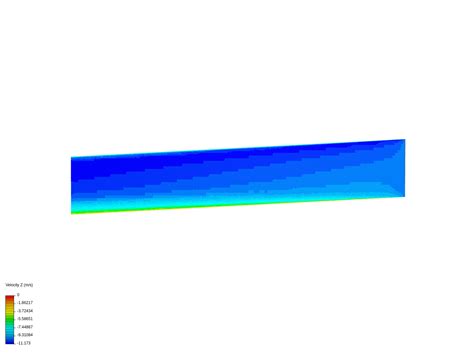 Canal Triangular By Fmontepeque Simscale