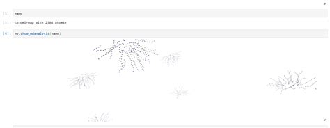 Trouble Displaying System With NGLview Issue Nglviewer Nglview GitHub