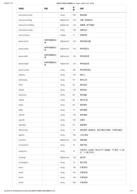 Api对接无缝连接 深圳市千宇速派跨境物流有限公司