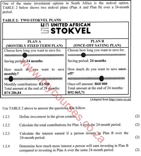 Mathematical Literacy Grade 12 November 2022 Exam Question Papers And