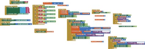 Why Do Loops Crash Mit App Inventor Help Mit App Inventor Community