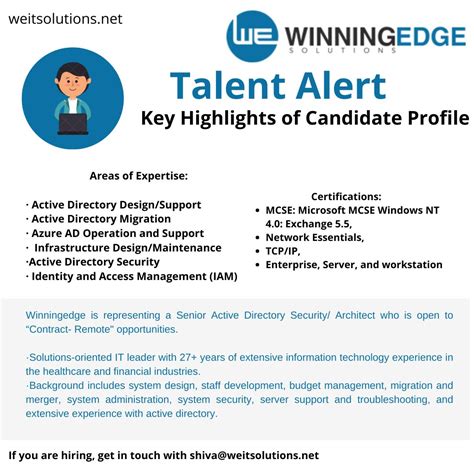 Shiva Kumar On Linkedin Talentalert Opentowork Activedirectory Azuread Opportunities Azure