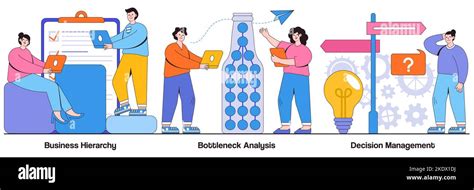 Business Hierarchy Bottleneck Analysis Decision Management Concept With Tiny People