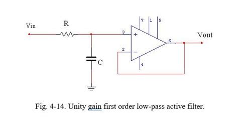 Solved Use The Multisim AC Voltage Source Take One Multisim Chegg Com