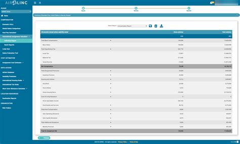 International Assignment Allowances For Individual Assignees Airinc