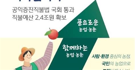 경기도 공익직불금 경영체 정보 등록·변경해야