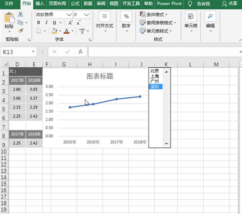 Excel如何使用列表框选择控件动态展示各期图表数据 天天办公网