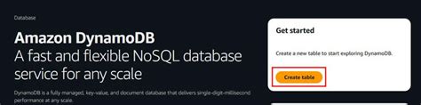 How To Set Up Dynamodb In Aws