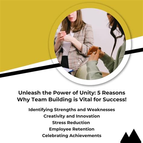 Strengthsandweaknesses Creativityandinnovation Stressreduction Employeeretention