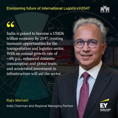 Rohit Raval Posted On Linkedin