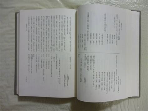 Yahooオークション 鎌倉遺文（古文書編第八巻）