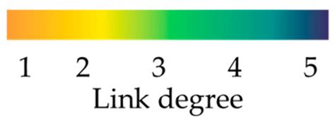 hypergraph clustering method based on an improved apriori algorithm
